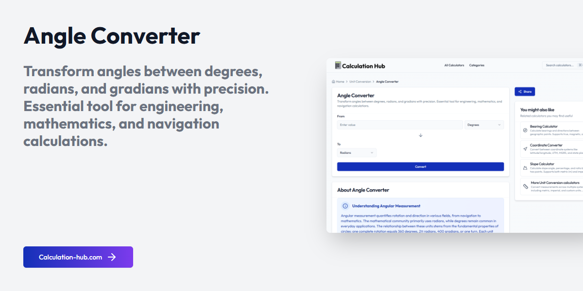 Angle Converter - Calculation Hub