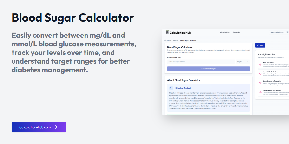 Blood Sugar Calculator - Calculation Hub