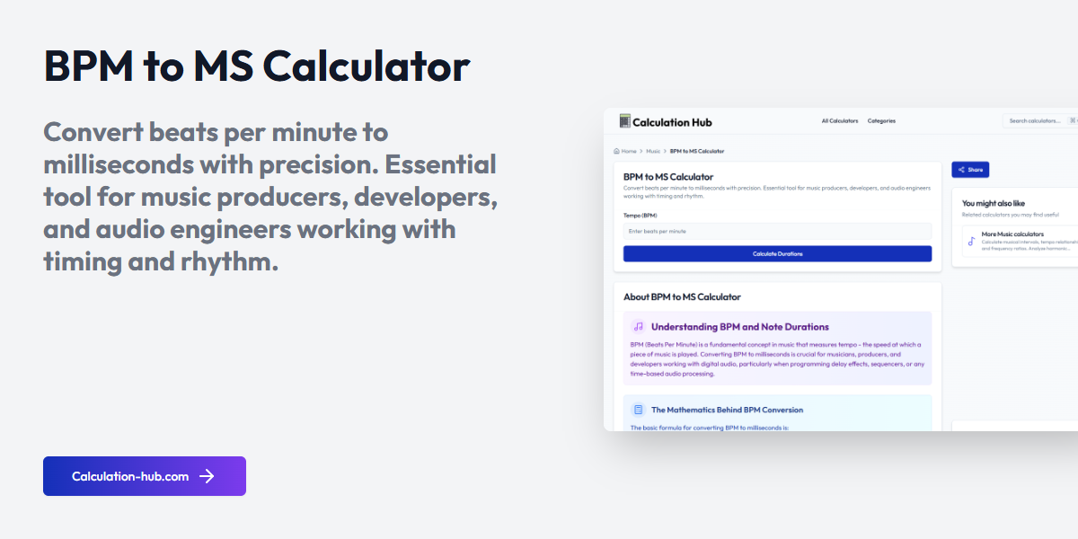 BPM to MS Calculator - Calculation Hub