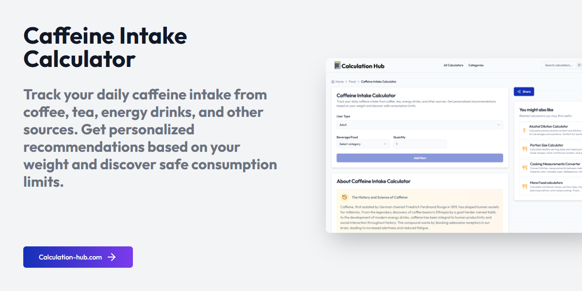 Caffeine Intake Calculator - Calculation Hub