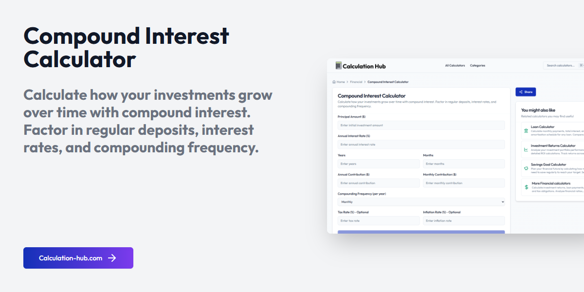 Compound Interest Calculator - Calculation Hub