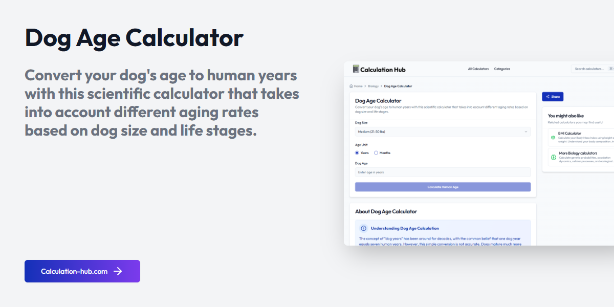 Dog Age Calculator - Calculation Hub