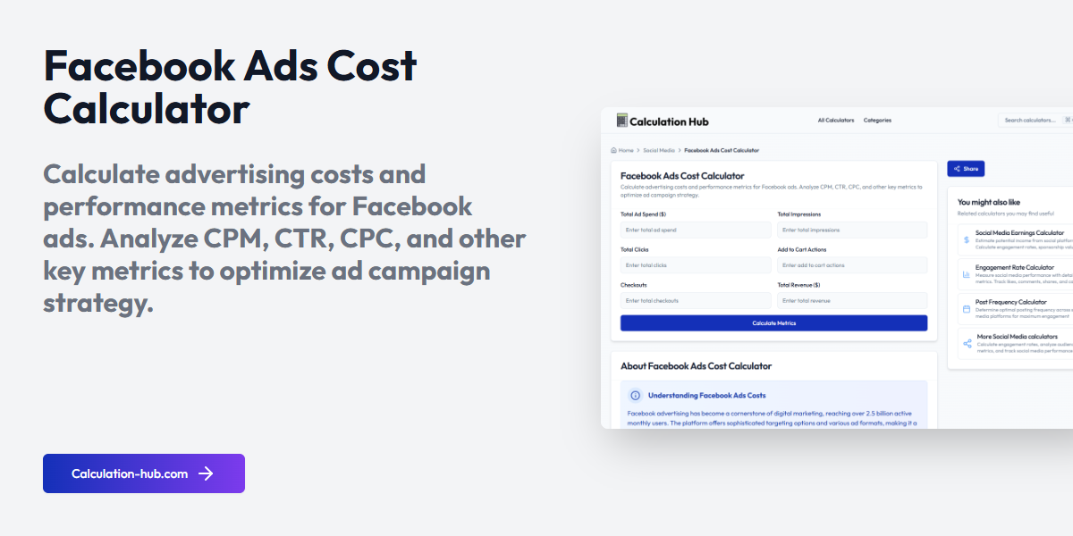 Facebook Ads Cost Calculator - Calculation Hub