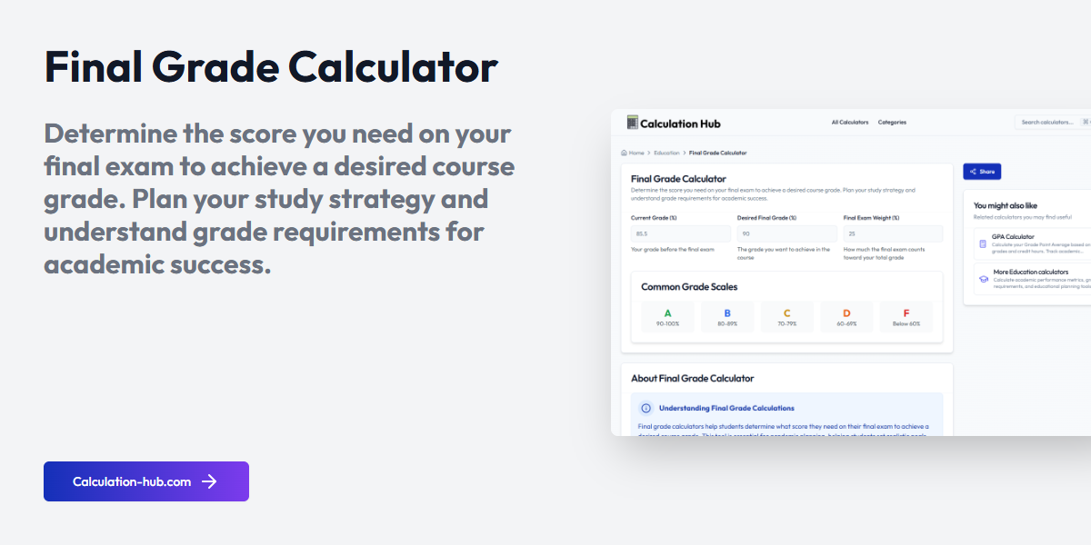 Final Grade Calculator - Calculation Hub