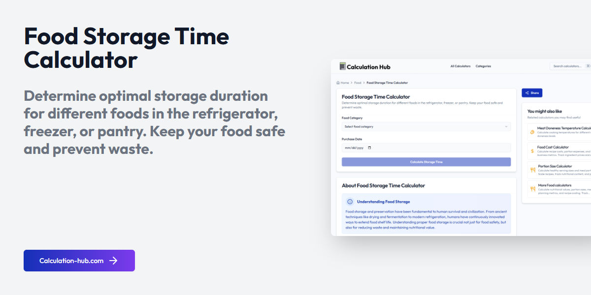 Food Storage Time Calculator - Calculation Hub