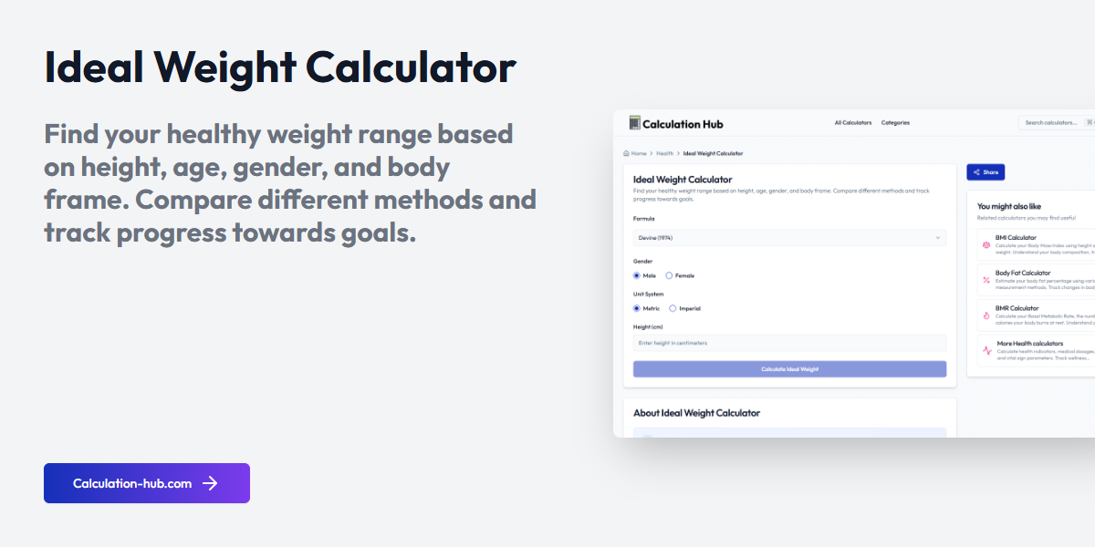 Ideal Weight Calculator - Calculation Hub