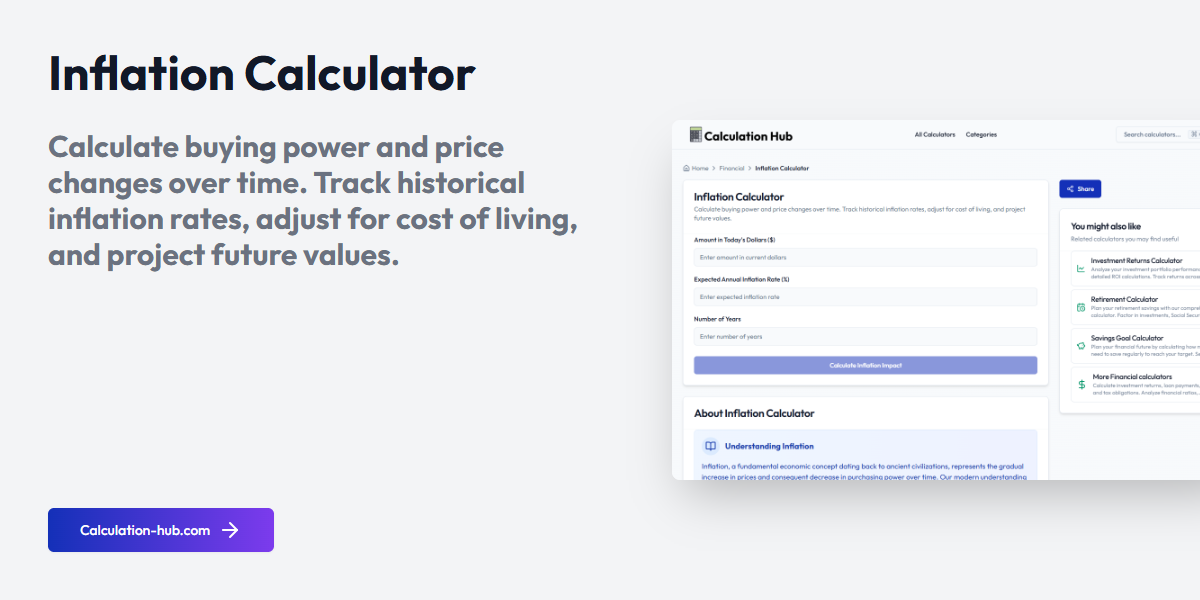 Inflation Calculator - Calculation Hub