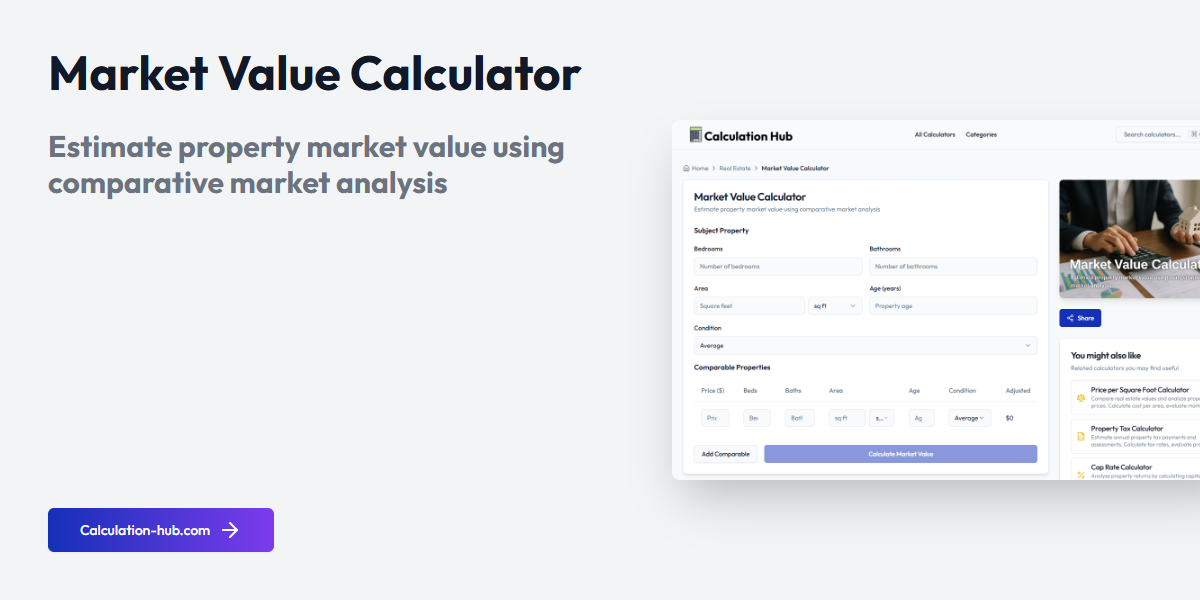 Market Value Calculator - Calculation Hub