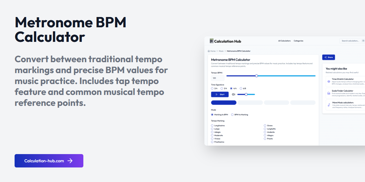 Metronome BPM Calculator - Calculation Hub