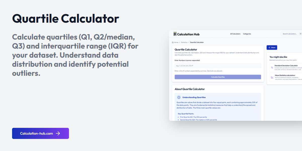 Quartile Calculator - Calculation Hub