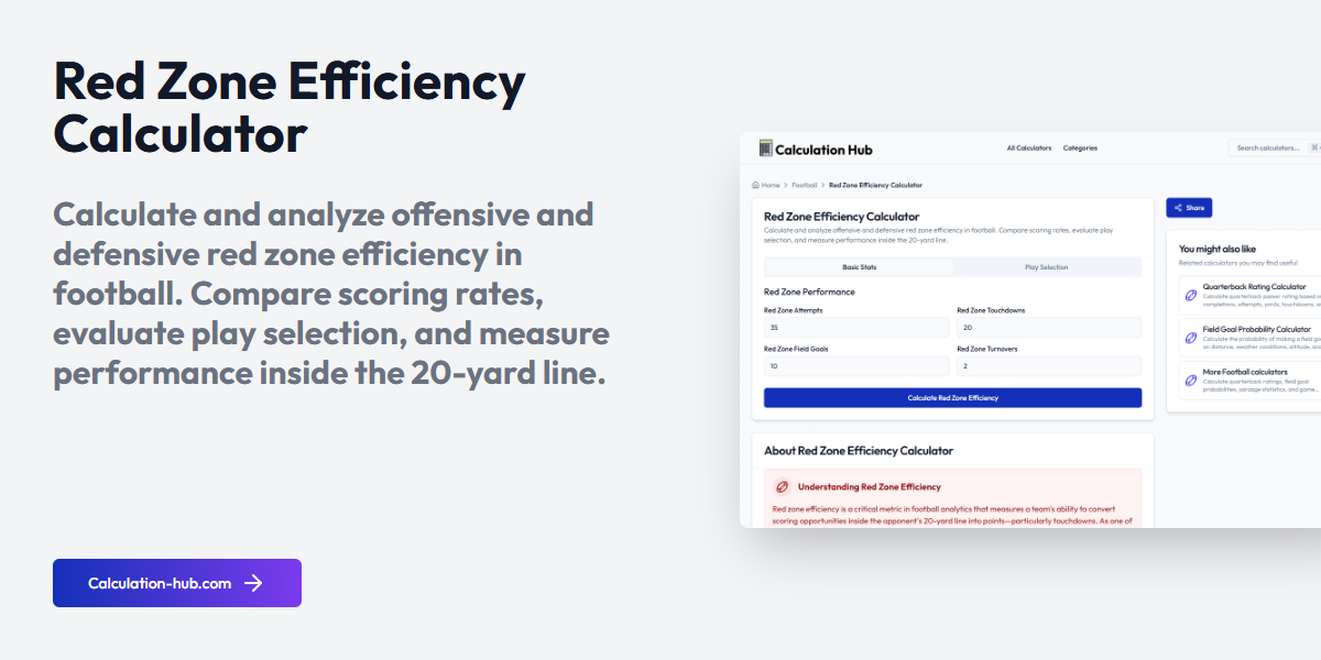 Red Zone Efficiency Calculator - Calculation Hub