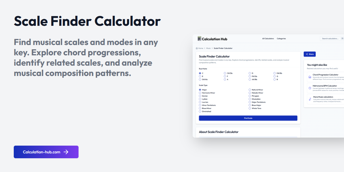 Scale Finder Calculator - Calculation Hub