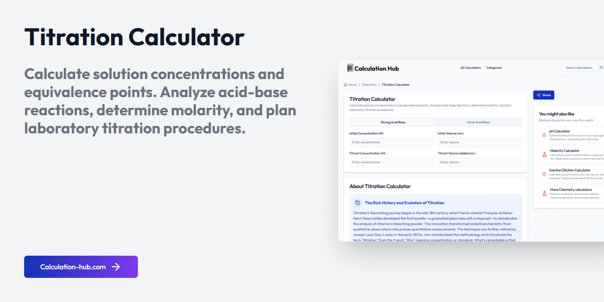 Titration Calculator - Calculation Hub